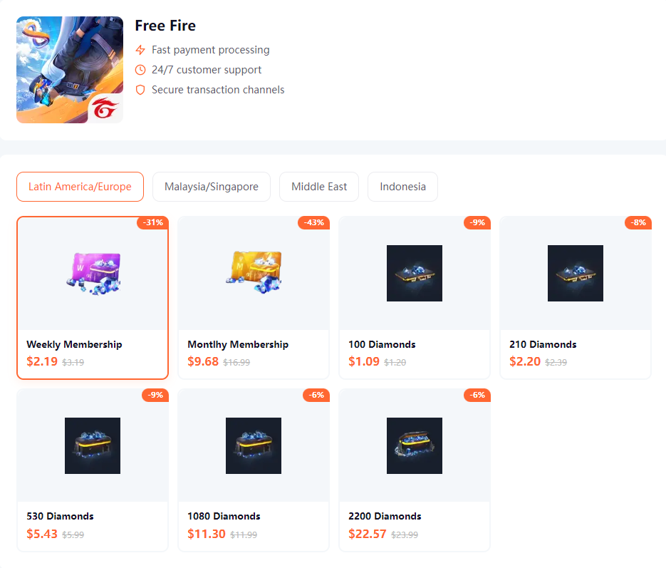 Cara Top Up Diamond Free Fire – Panduan Langkah demi Langkah (2026 ...